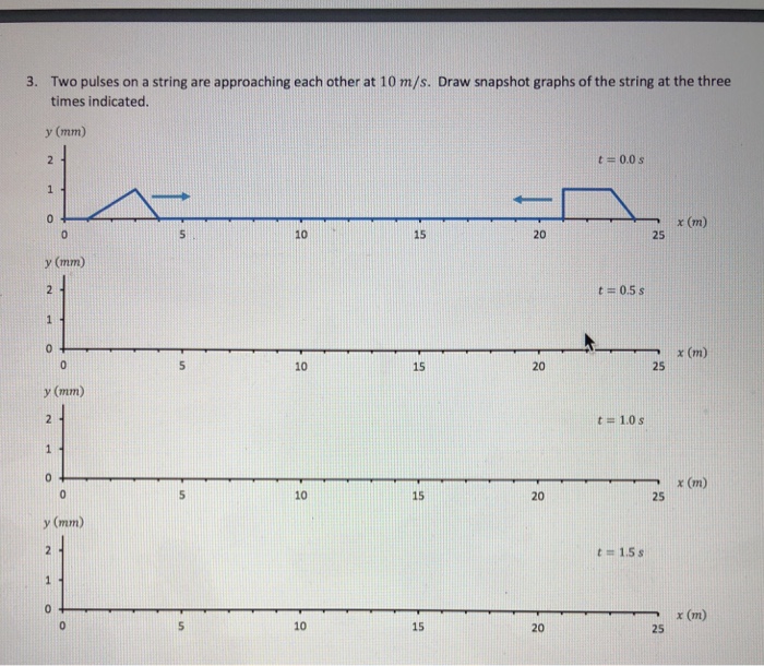 Solved Two pulses on a string are approaching each other at | Chegg.com Solved Two pulses on a string are approaching each other at | Chegg.com