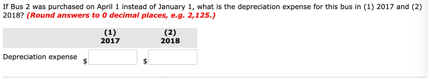 Solved Problem 9-2A (Part Level Submission) In recent years, | Chegg.com