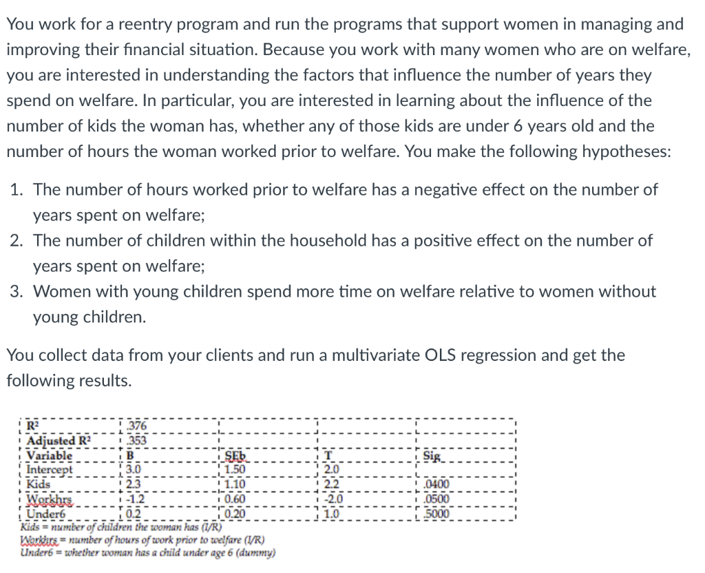 Solved A. Interpret the adjusted R2 in this model B. | Chegg.com