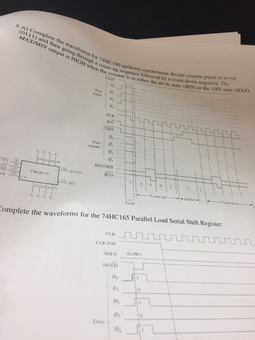 Solved s A) Complete the waveforms for 74HC190 upldow | Chegg.com