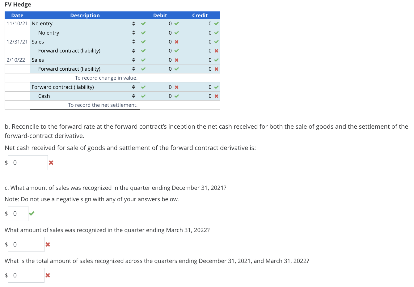 Solved Forward exchange contract designated as a fair value | Chegg.com