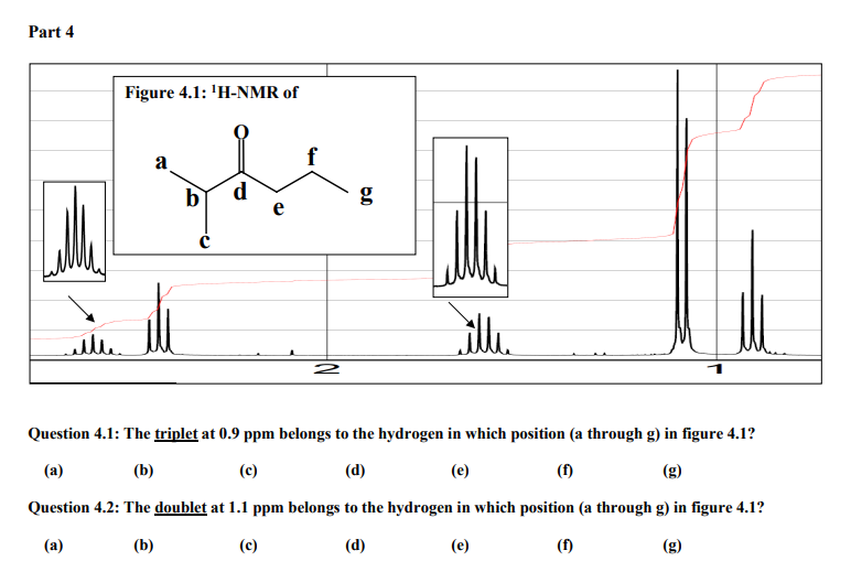 Solved Question 4.1: The triplet at 0.9ppm belongs to the | Chegg.com