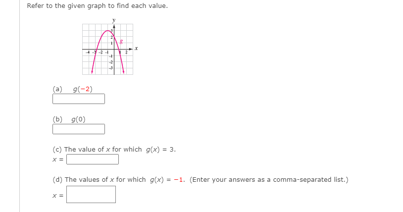 Solved Refer to the given graph to find each value. y 1 x | Chegg.com