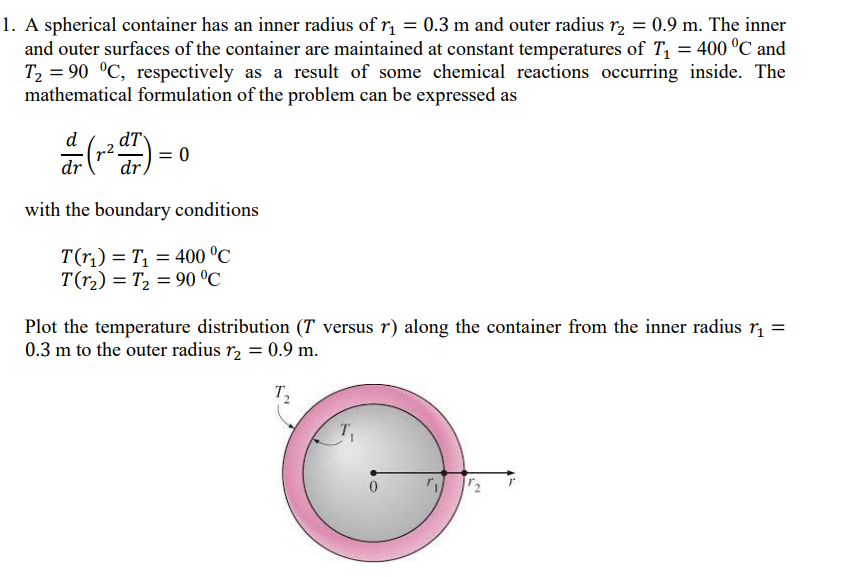 Solved = 1. A spherical container has an inner radius of rı | Chegg.com
