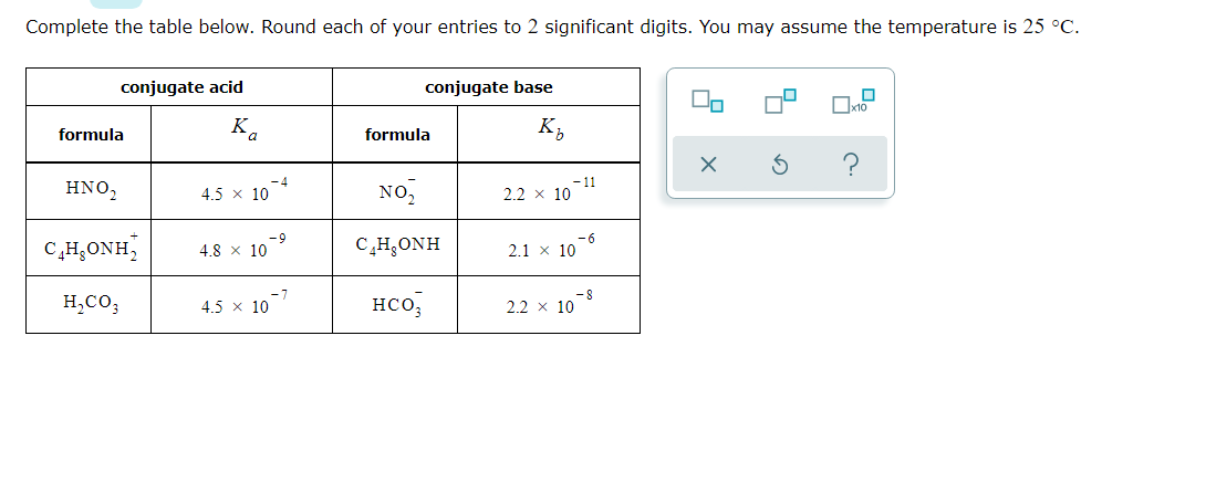 Solved Complete the table below. Round each of your entries | Chegg.com