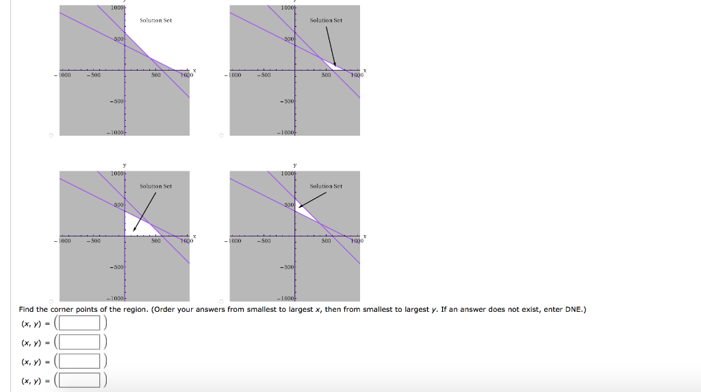 Solved You manage an ice cream factory that makes two | Chegg.com