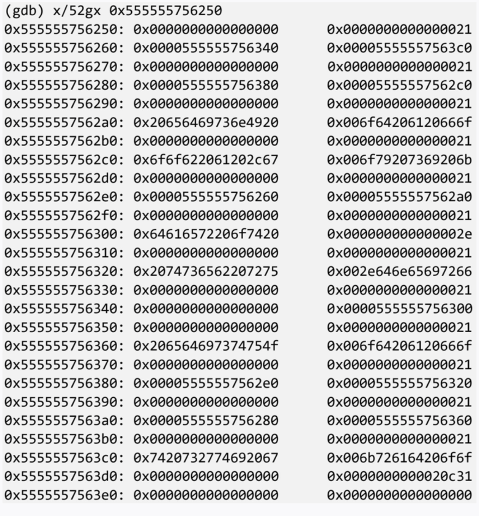 Solved Consider The Following Definition Of A Struct We