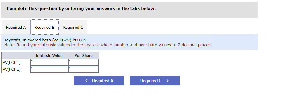 Calculate the intrinsic value of Toyota shares using | Chegg.com
