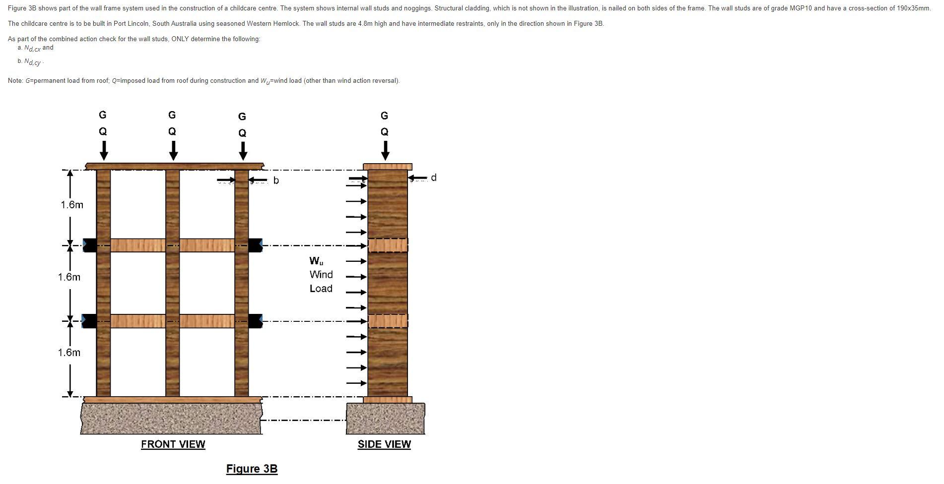 Solved Figure 3B shows part of the wall frame system used in | Chegg.com