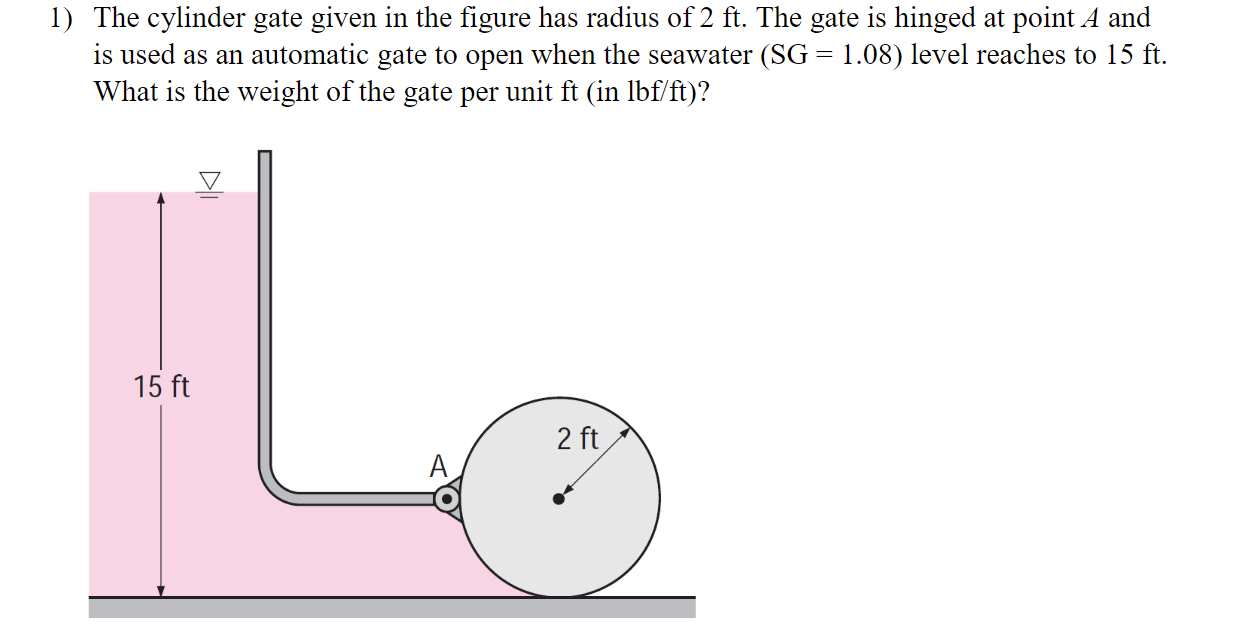 Solved 1) The cylinder gate given in the figure has radius | Chegg.com
