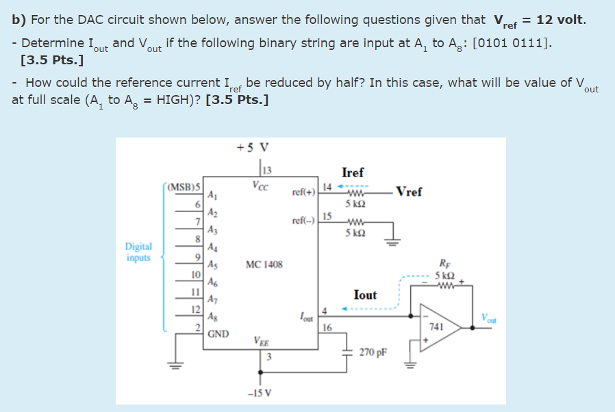 Solved b) For the DAC circuit shown below, answer the | Chegg.com