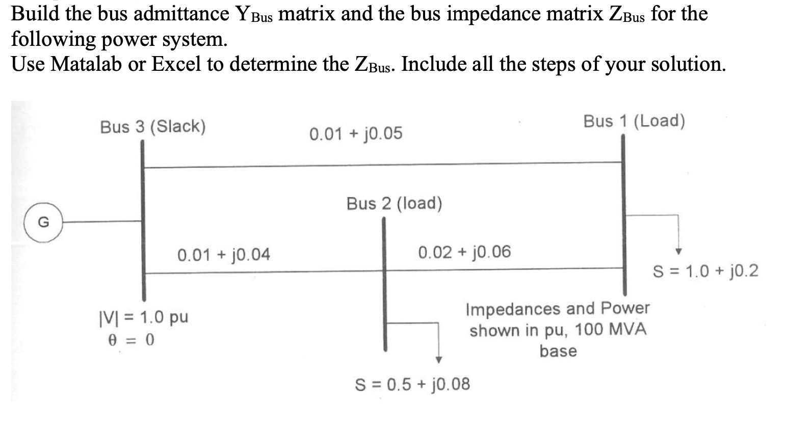 Solved Build the bus admittance Y Bus matrix and the bus | Chegg.com