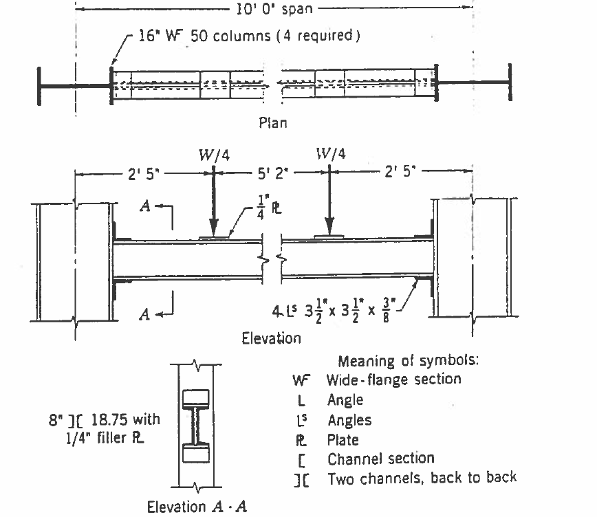 5. The figure is a structural-engineering drawing of | Chegg.com