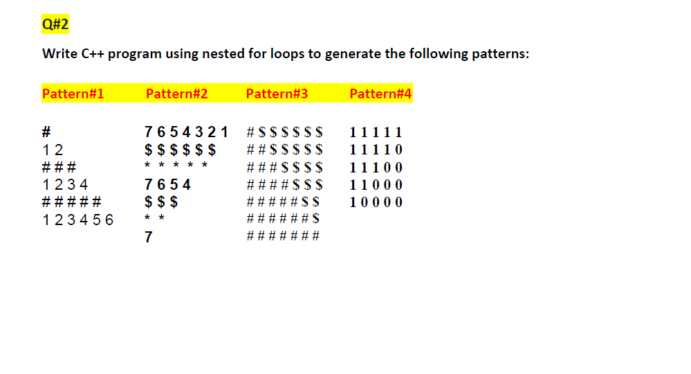 Solved Q2 Write C Program Using Nested For Loops To