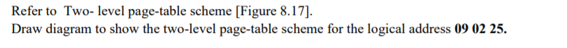 Solved Refer to Two-level page-table scheme [Figure 8.17]. | Chegg.com