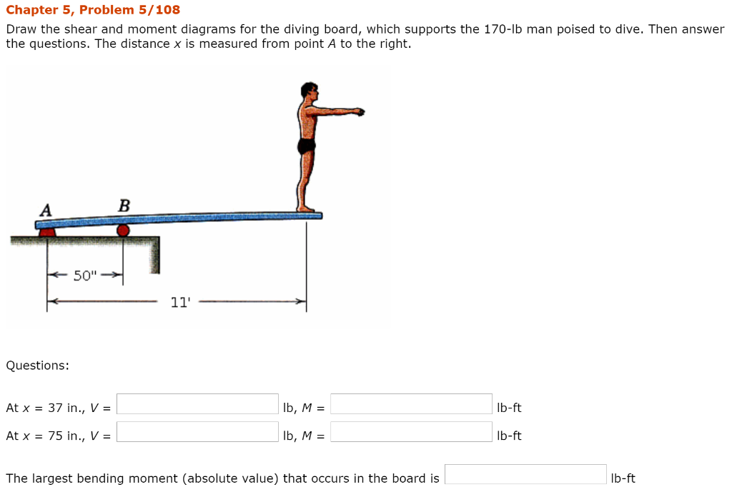 Solved Chapter 5, Problem 5/108 Draw the shear and moment | Chegg.com Solved Chapter 5, Problem 5/108 Draw the shear and moment | Chegg.com