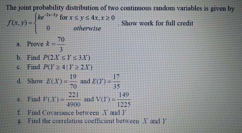 Solved The joint probability distribution of two continuous | Chegg.com