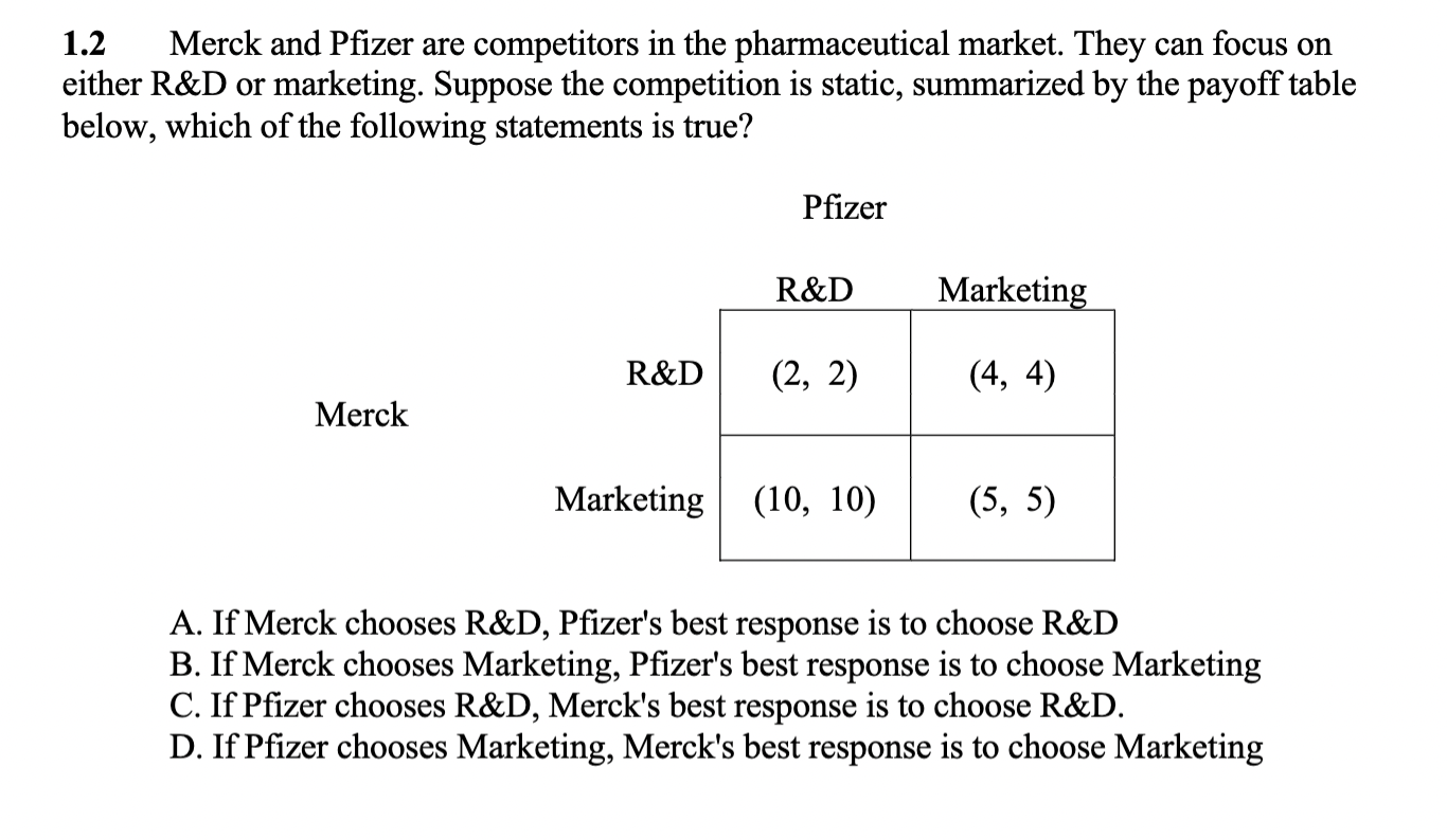 Solved 1.2 Merck and Pfizer are competitors in the | Chegg.com