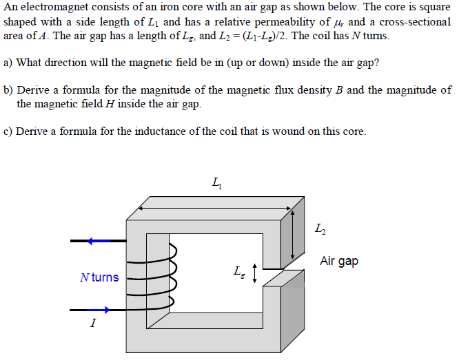 Solved An electromagnet consists of an iron core with an air | Chegg.com