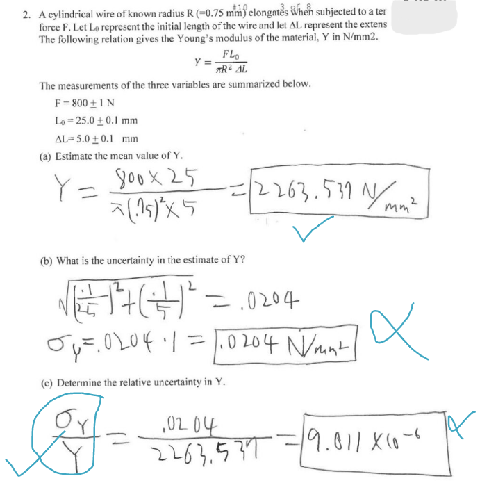 Solved 2. A cylindrical wire of known radius R(=0.75 mm | Chegg.com