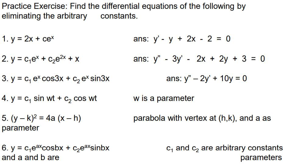 Solved Practice Exercise: Find the differential equations of | Chegg.com