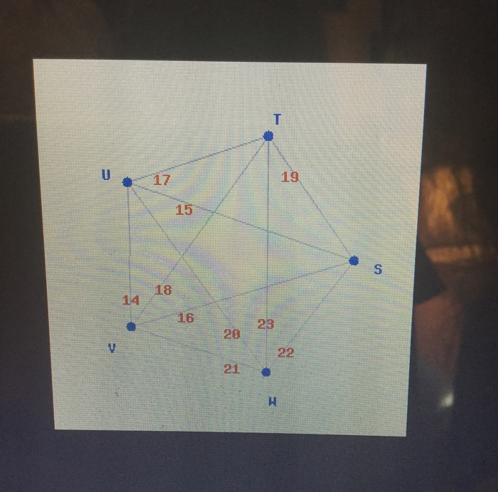 Solved Consider the graph below Use the nearest neighbor | Chegg.com