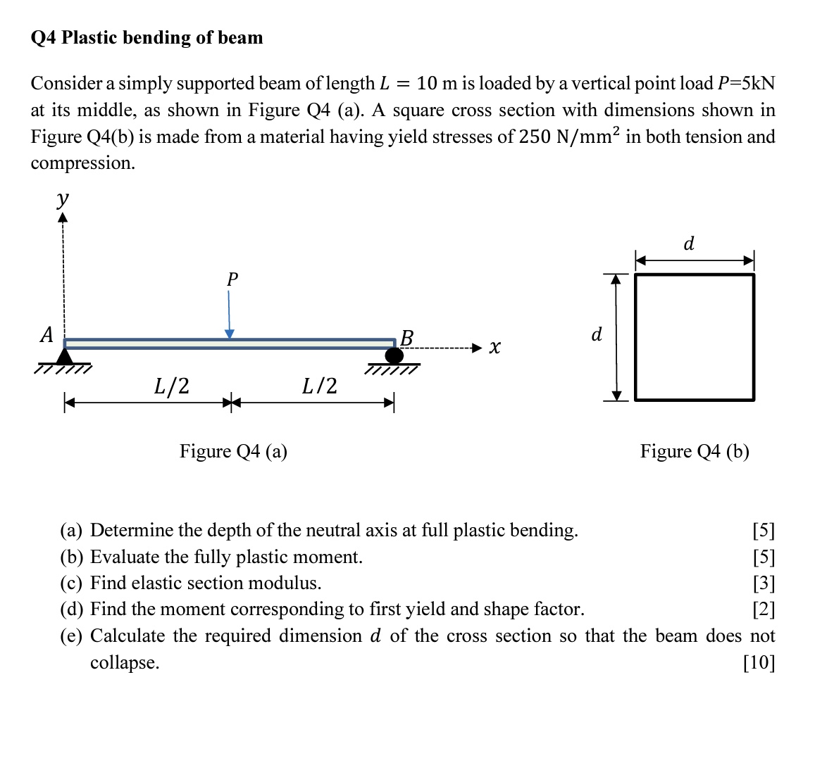Solved Q4 Plastic bending of beam Consider a simply | Chegg.com
