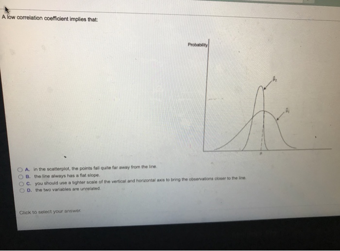 Solved A low correlation coefficient implies that: A. O B. | Chegg.com