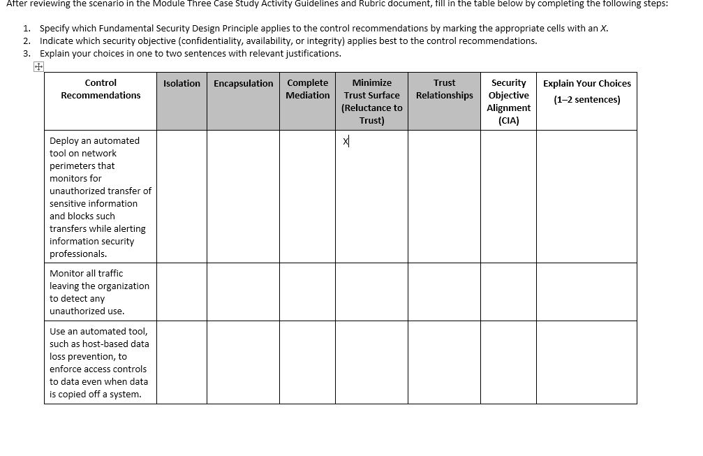 Solved After reviewing the scenario in the Module Three Case | Chegg.com