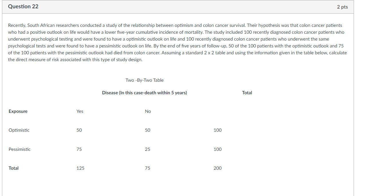Assuming a standard 2 x 2 table and using the | Chegg.com