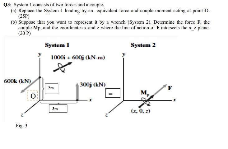Solved Q3: System I consists of two forces and a couple. (a) | Chegg.com