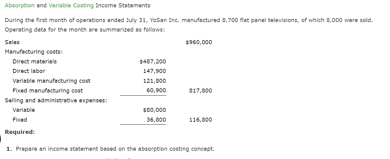 Solved Absorption and Variable Costing Income Statements | Chegg.com