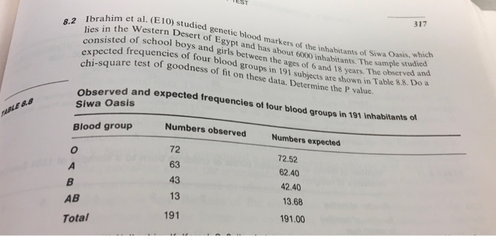 Solved Nonparametric statistics | Chegg.com