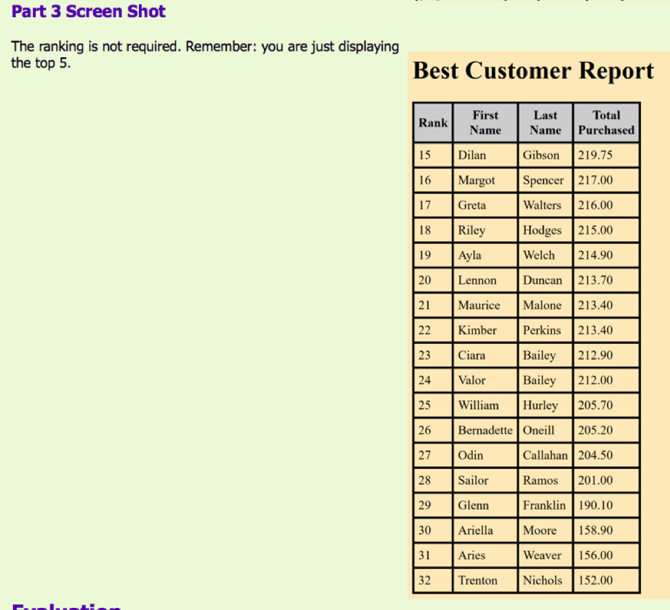you will be creating Python scripts that run as web | Chegg.com