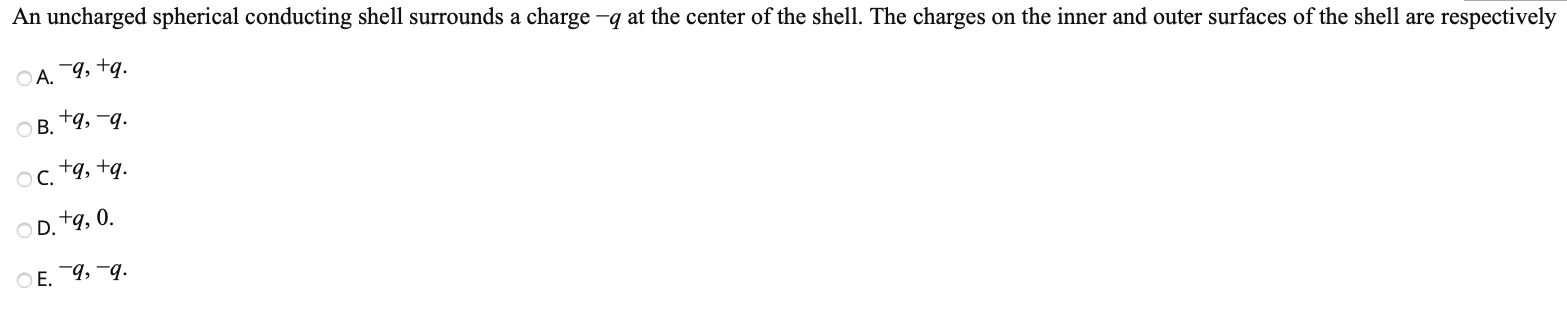 Solved An uncharged spherical conducting shell surrounds a | Chegg.com