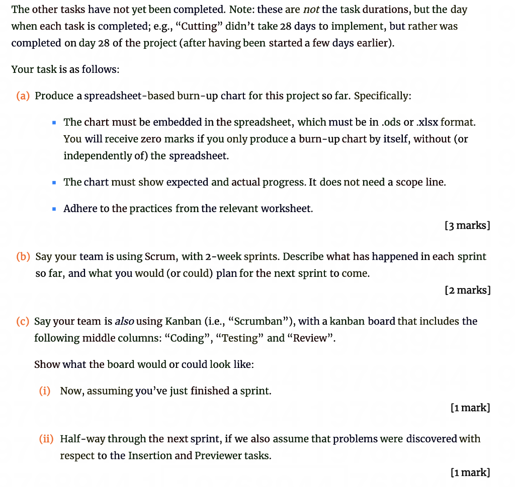 Solved 1 Project Management (7 marks) Consider that you're | Chegg.com