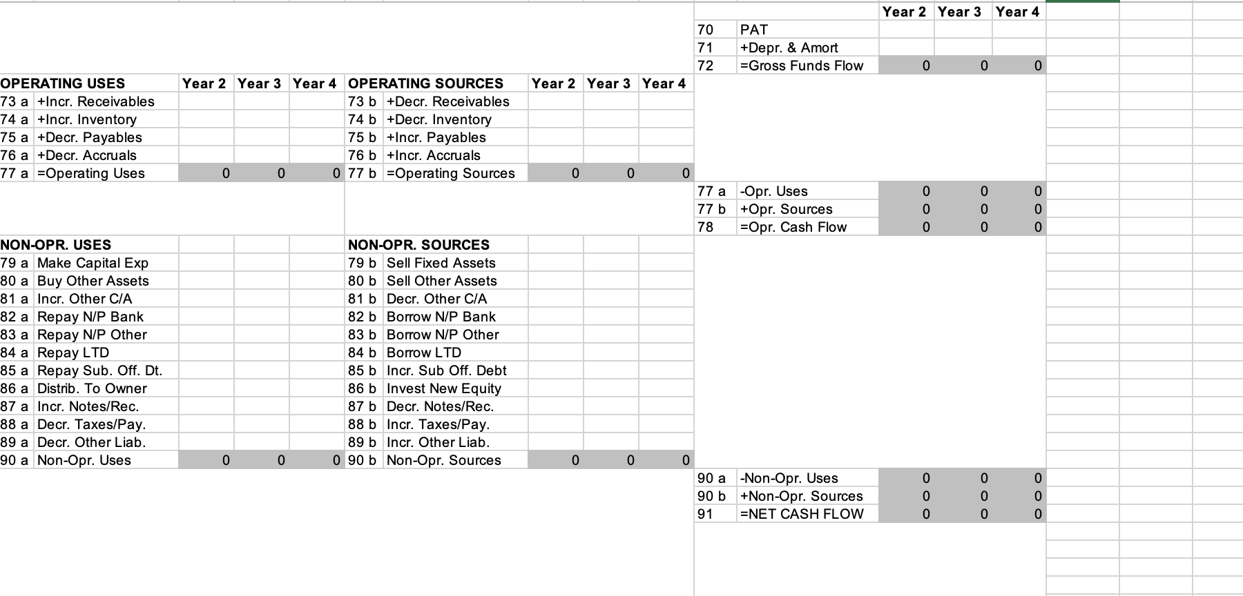 Complete the attached spreadsheet for Triangle Co at | Chegg.com