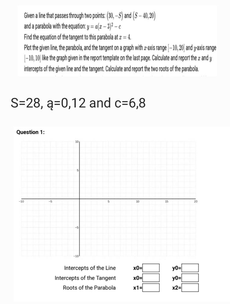Solved Given a line that passes through two points: (30,−S) | Chegg.com