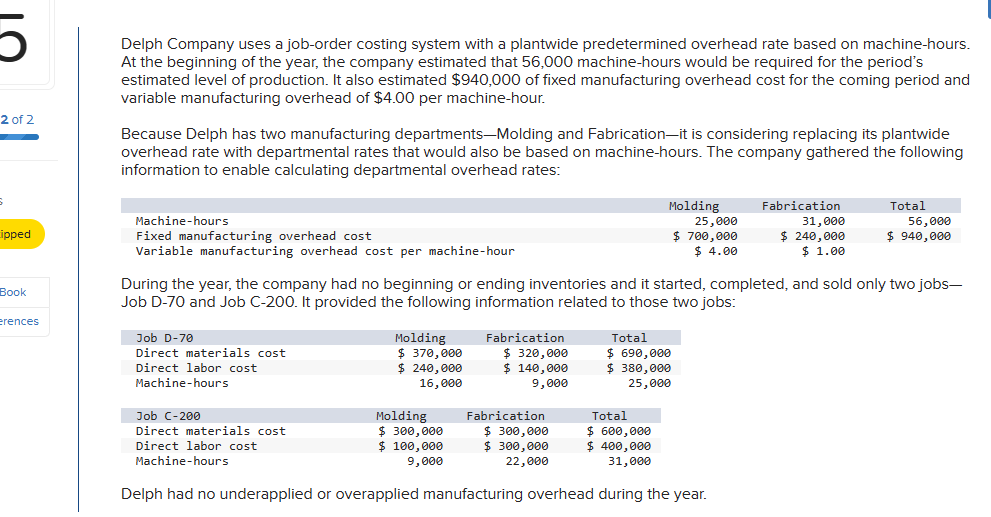 Solved Delph Company uses a job-order costing system with a | Chegg.com