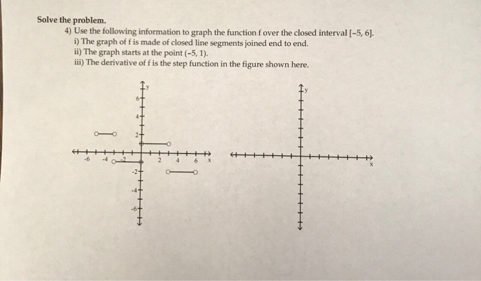 Solved Solve the problem. 4) Use the following information | Chegg.com