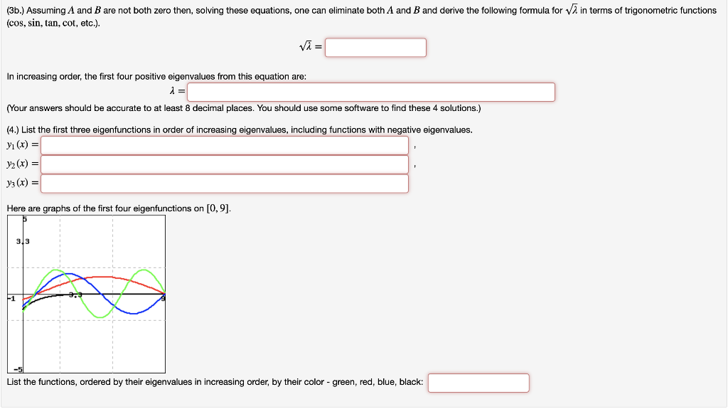 Solved (4 points) For some families of Second-Order linear | Chegg.com