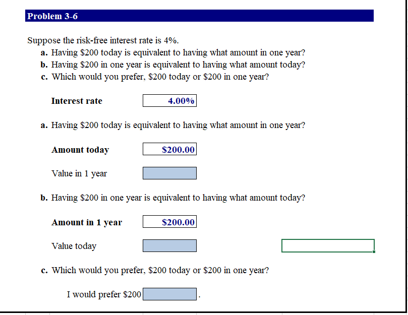 Solved Problem 3-6 Suppose the risk-free interest rate is 4% | Chegg.com