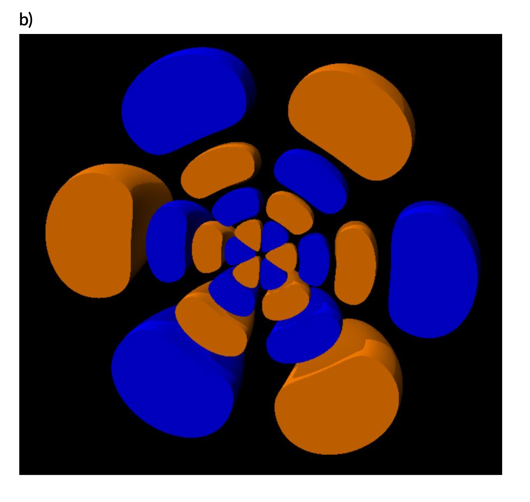 Solved Q3 (6 pts) Give the symbol (in the form of 1s,2s,2p, | Chegg.com