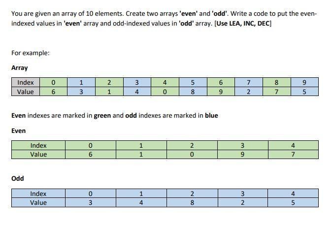 Solved You are given an array of 10 elements. Create two | Chegg.com