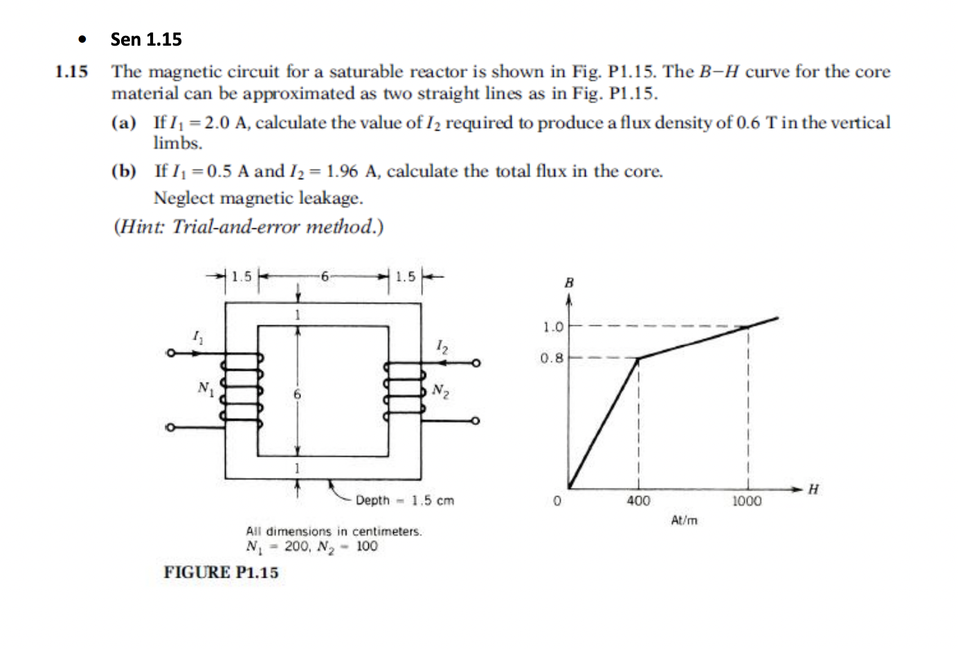 Solved 15 The magnetic circuit for a saturable reactor is | Chegg.com