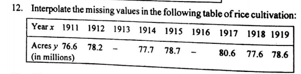 Solved 12. Interpolate the missing values in the following | Chegg.com