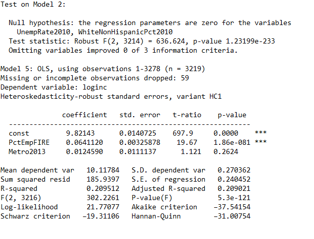 Test on Model 2 Null hypothesis: the regression | Chegg.com