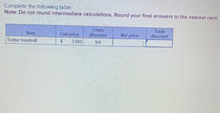 Solved Complete the following table. Note; Do not round | Chegg.com