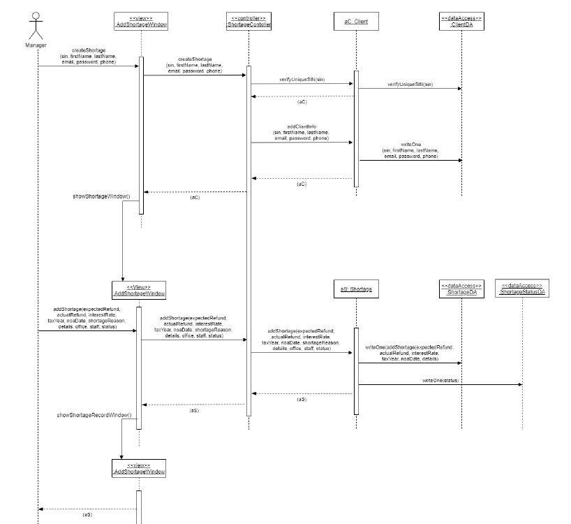 Systems Analysis and Design Personal Trainer Case | Chegg.com