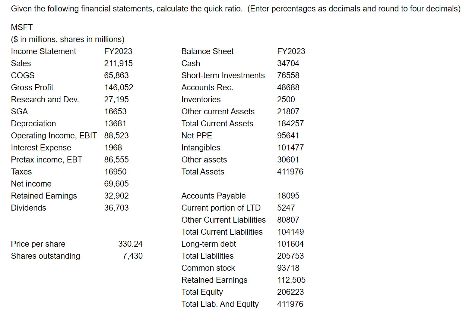 Solved Given the following financial statements, calculate | Chegg.com